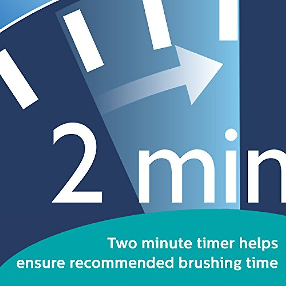 Philips Sonicare 2 Series plaque control rechargeable electric toothbrush, HX6211