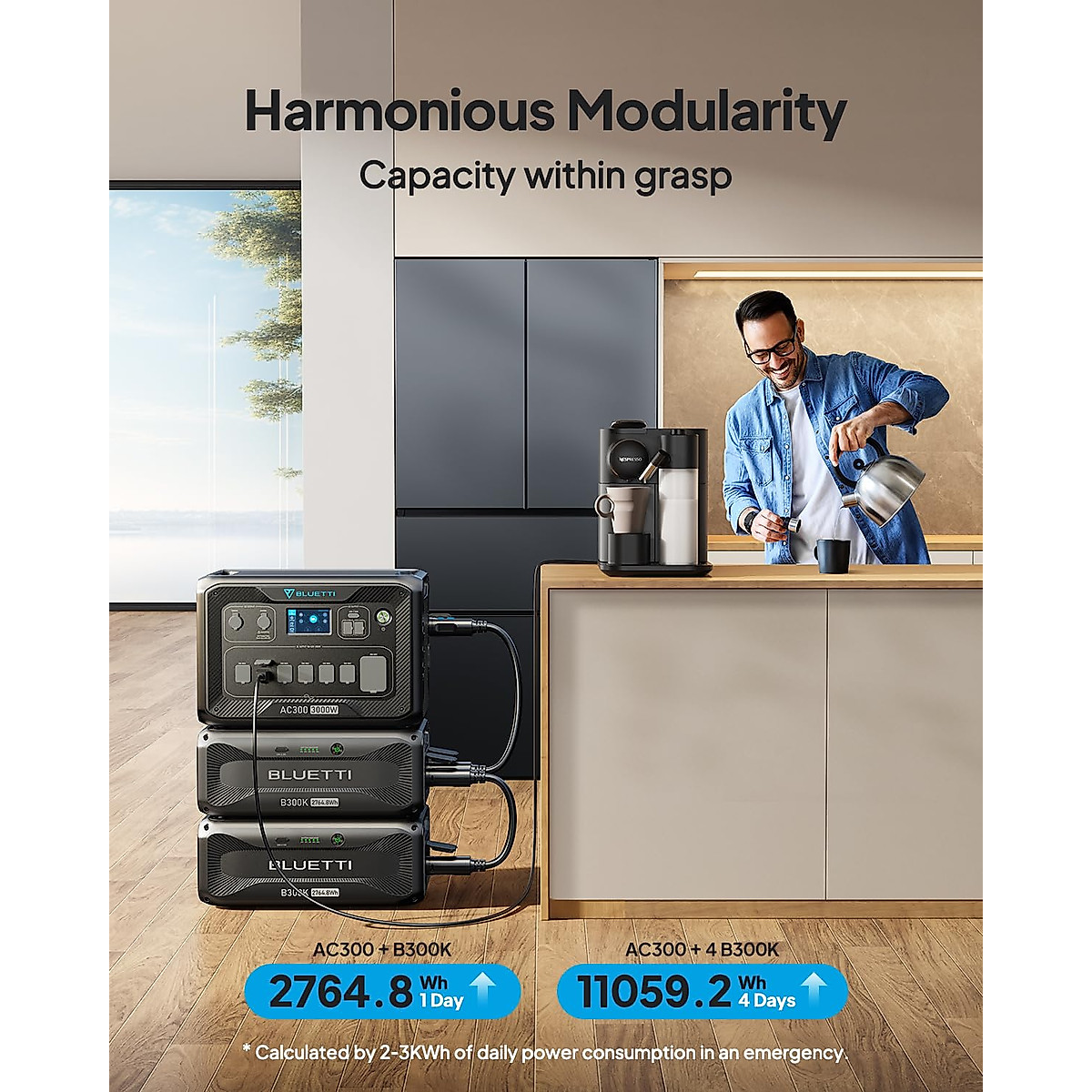 BLUETTI 2 AC300 Power Stations with 2 B300K Expansion Batteries, 5529.6Wh Power Supply/6000W/120V&240V Solar Generator Kit, Home Backup Power, Outdoors RV Emergency (P030A Fusion Box Included)