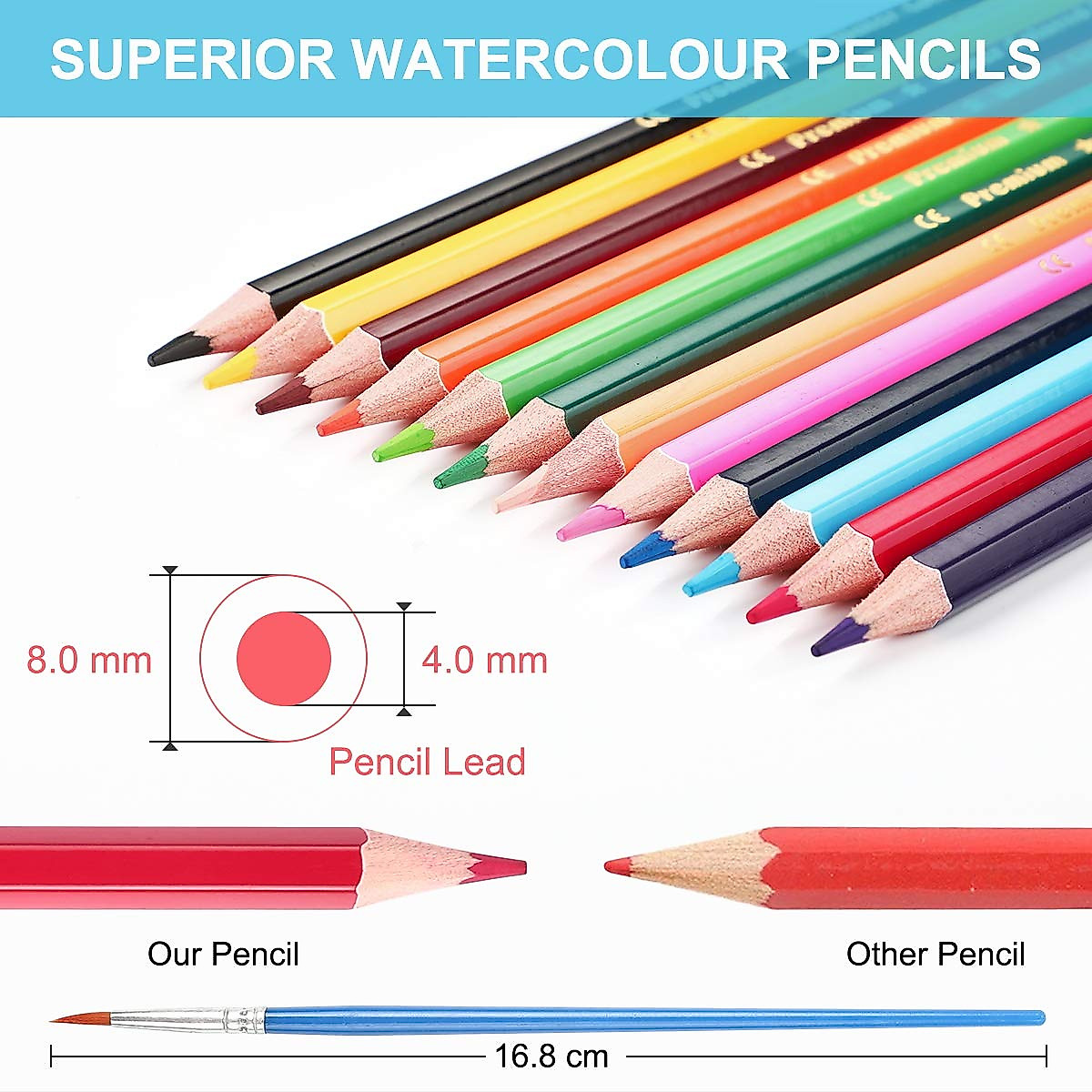 Heshengping, Sketching Pencil Set Drawing Pen Charcoal Sketch Kit Cover Graphite Pencils Charcoal Pencils Watercolor Pencils Paper Erasable Pen Beginners Artist Children and Adults(39pcs Art Supplies)