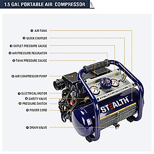 Stealth 2 Gallon Ultra Quiet Air Compressor, 3/4 HP Oil-Free Peak 125 PSI 60 Decibel Air Compressor,2.8 CFM @ 40 PSI 1.8 CFM @ 90 PSI Silent Portable Long Life Electric Air Compressor for Garage