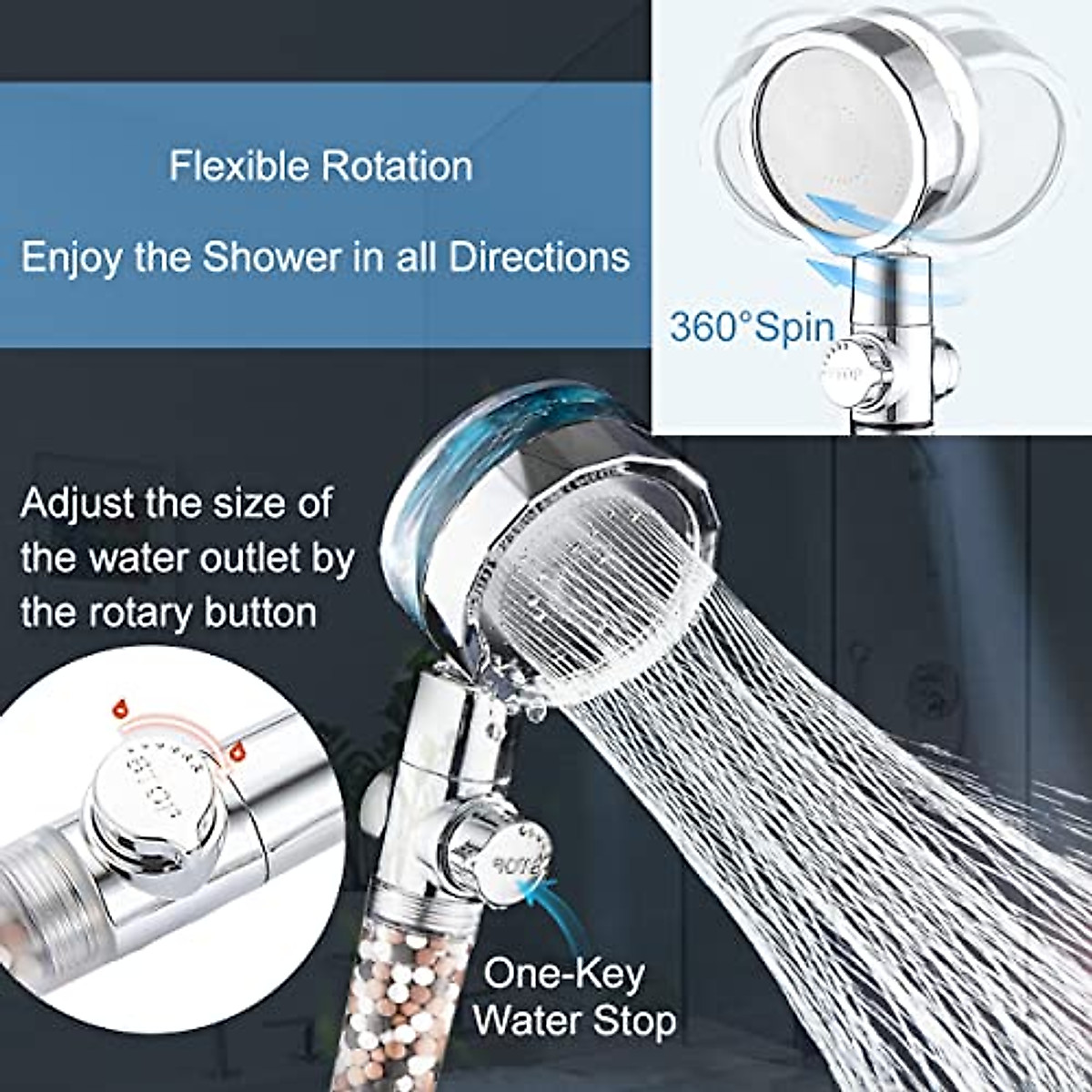 2022 High Pressure Filter Shower Head with Handheld, Hydro Jet Turbo Fan Shower Head with Mineral Beads, 360°Rotating Turbocharged Shower Head with Pause Switch, Removable and Easy to Install