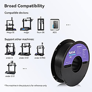 NAGA ABS 3D Printer Filament 1.75mm, High Toughness & High Hardness ABS Filament, 1kg Spool(2.2lbs), Dimensional Accuracy +/- 0.03 mm (Black)