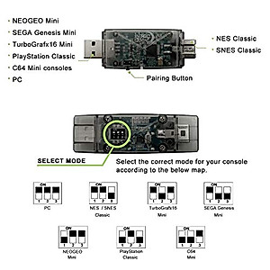 Mini Converter- Wireless Controller Adapter for NeoGeo Mini/Genesis Mini/TG16 Mini/PS Classic/NES SNES Classic/Astro City Mini, Gaming Controller Adapter for PS5/PS4/Xbox one/Switch Pro Controller