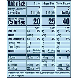 Gerber My 1st Veggies Starter Kit, Carrot, Green Bean & Sweet Potato Puree, 2 Ounce - 6 Count (Pack of 2)