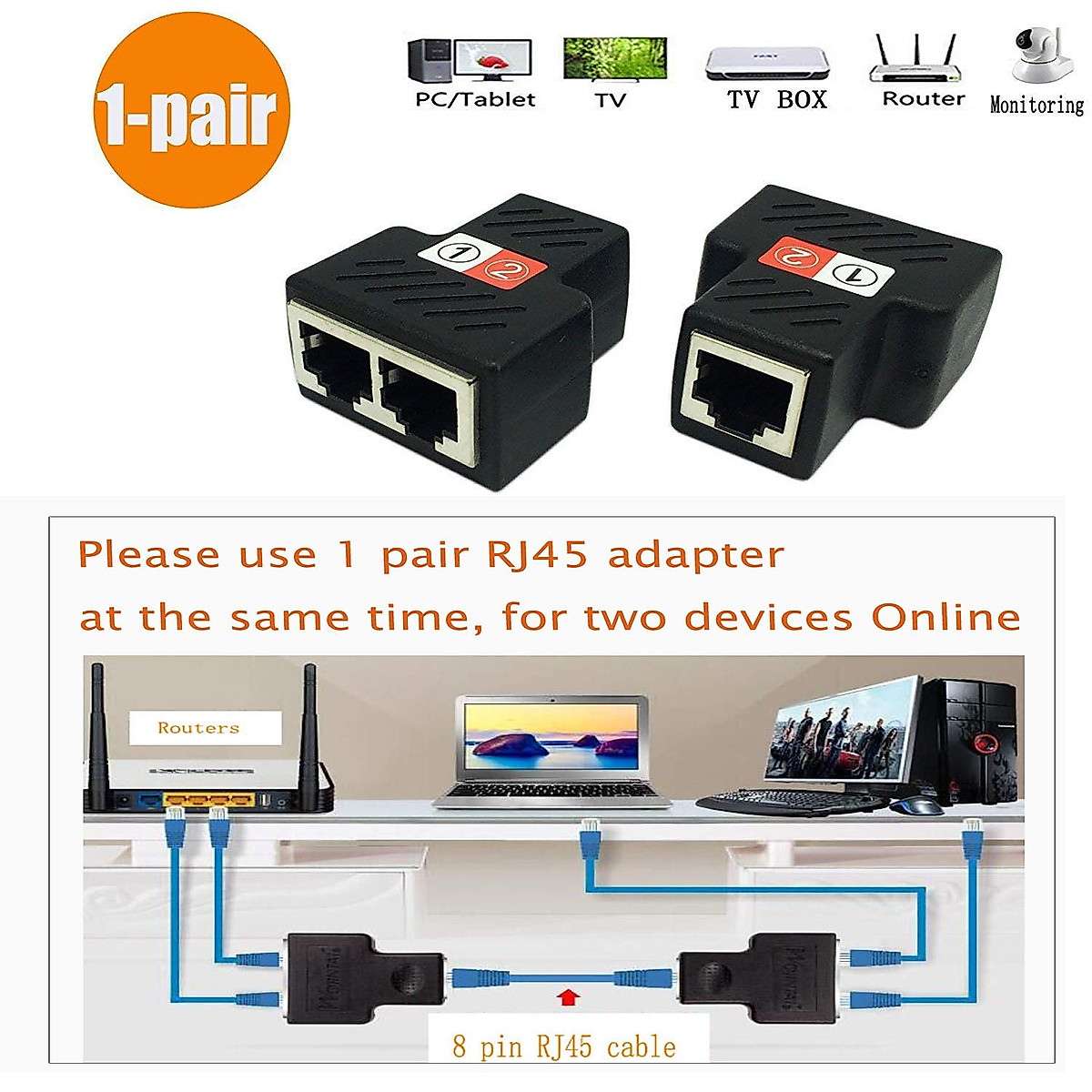 (A-Pair) RJ45 Splitter Adapter,SinLoon Ethernet Cable Splitter, RJ45 Network Extension Connector Ethernet Cable Sharing Kit for Router TV Box Camera PC Lapop (Black)
