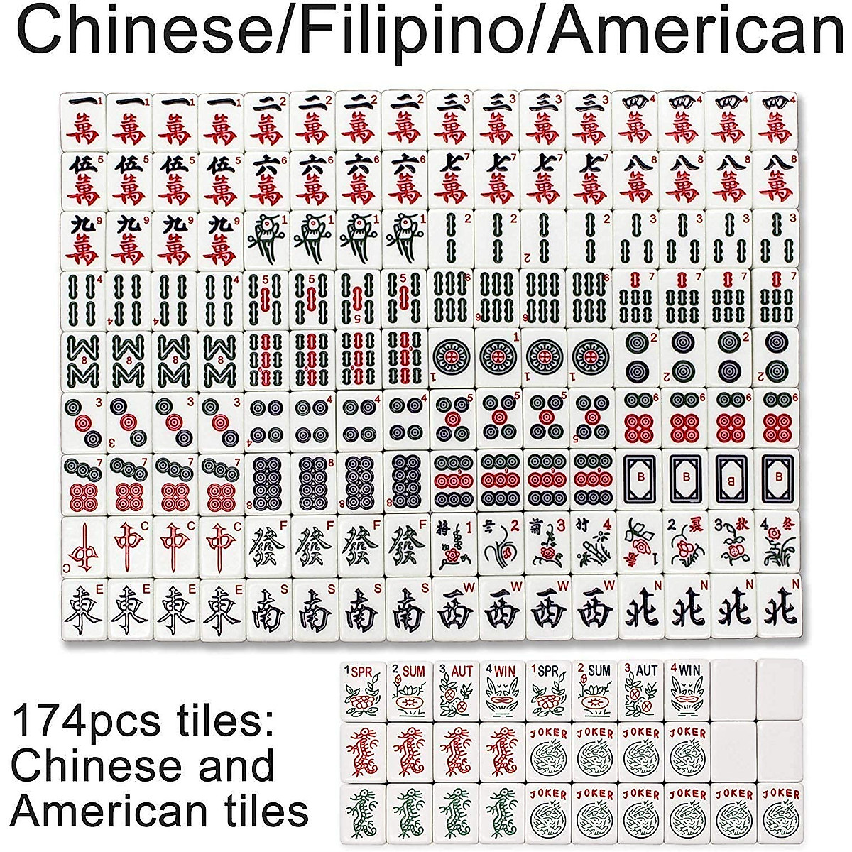 4-Legged Automatic Mahjong Table with 36mm Numbered Tiles (Green+Blue) Hard Tabletop Cover Chinese/Filipino/American Style All Fit No More Shuffling,More Rounds