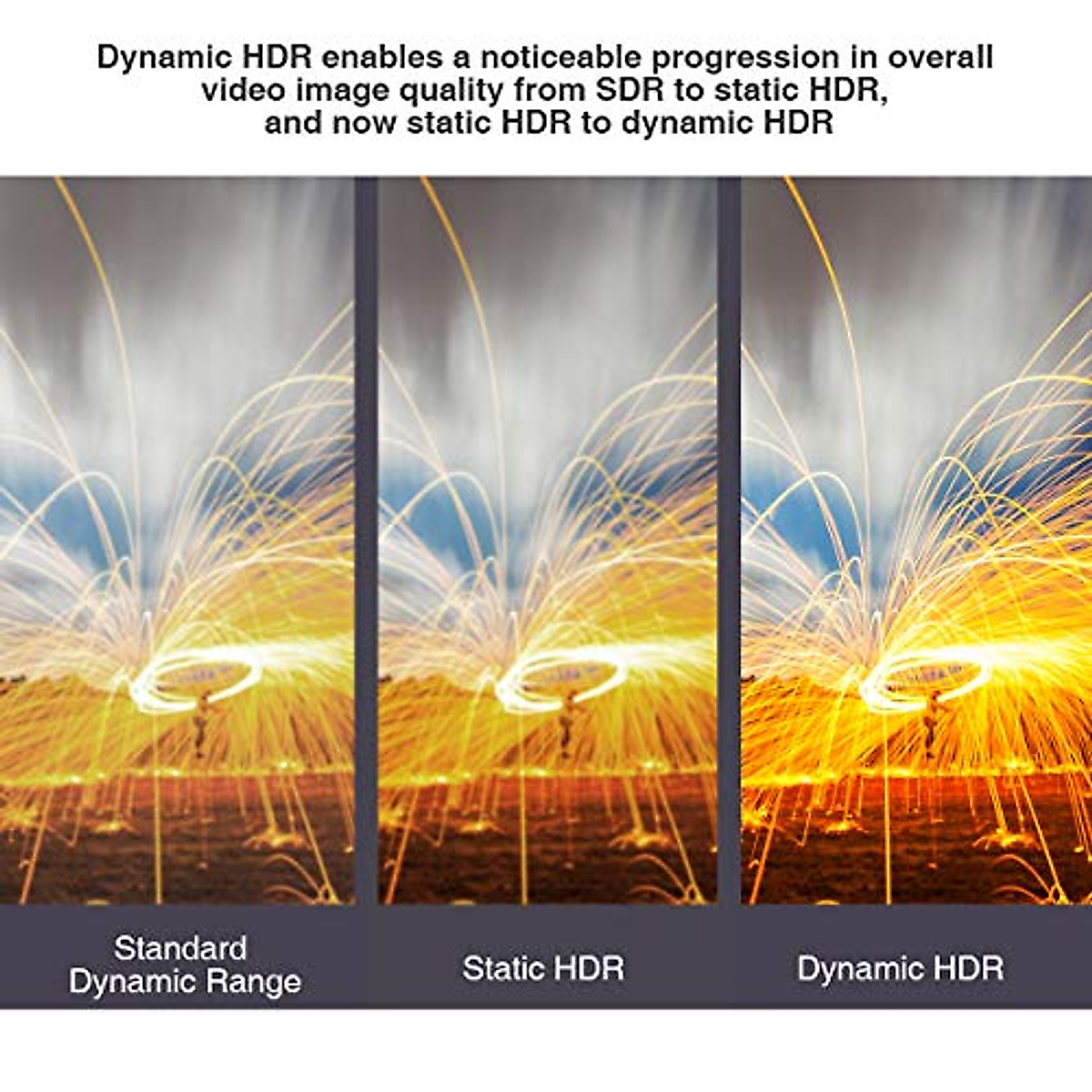 BIFALE 8K Fiber HDMI Cable 25ft, (in-Wall Rated) HDMI 2.1 Fiber Optic Cable Support 8K@60Hz, 4K@120Hz, 48Gbps, eARC Compatible with PS5/4, Xbox Series X, RTX 3080/3090, Denon AV Receiver and More