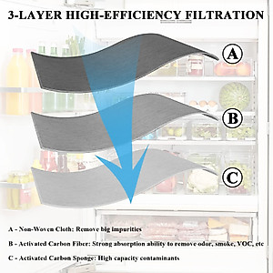 W10311524 AIR1 Refrigerator Air Filter Cartridge Replacement for Whirlpool Kenmore Refrigerator Compatible with Fresh Flow Refrigerator Air Filter, 3 Pack, White