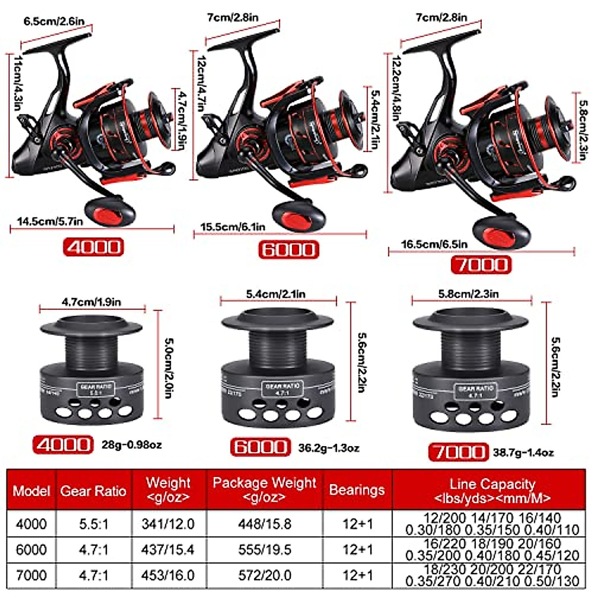 Sougayilang Carp Spinning Reel Carbon Fiber Drag for Fishing Action Bait Feeder Standard Fishing Reel Runner for Freshwater - SA4000