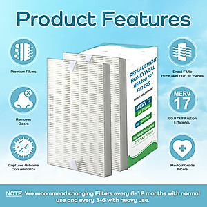 Breathe Naturally - HPA200 HEPA Replacement Filters - Honeywell Replacement Filters for Premium Air Purification -Ideal HPA200 Filter Replacement for Home & Office Use(2 pack HEPA Replacement Filter)