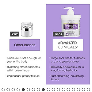 Advanced Clinicals Hyaluronic Acid Body Lotion & Face Moisturizer W/Vitamin E | Hydrating Dry Skin Firming Lotion Minimizes Look Of Wrinkles, Stretch Marks, & Crepey Skin | Skin Care Products, 2pc