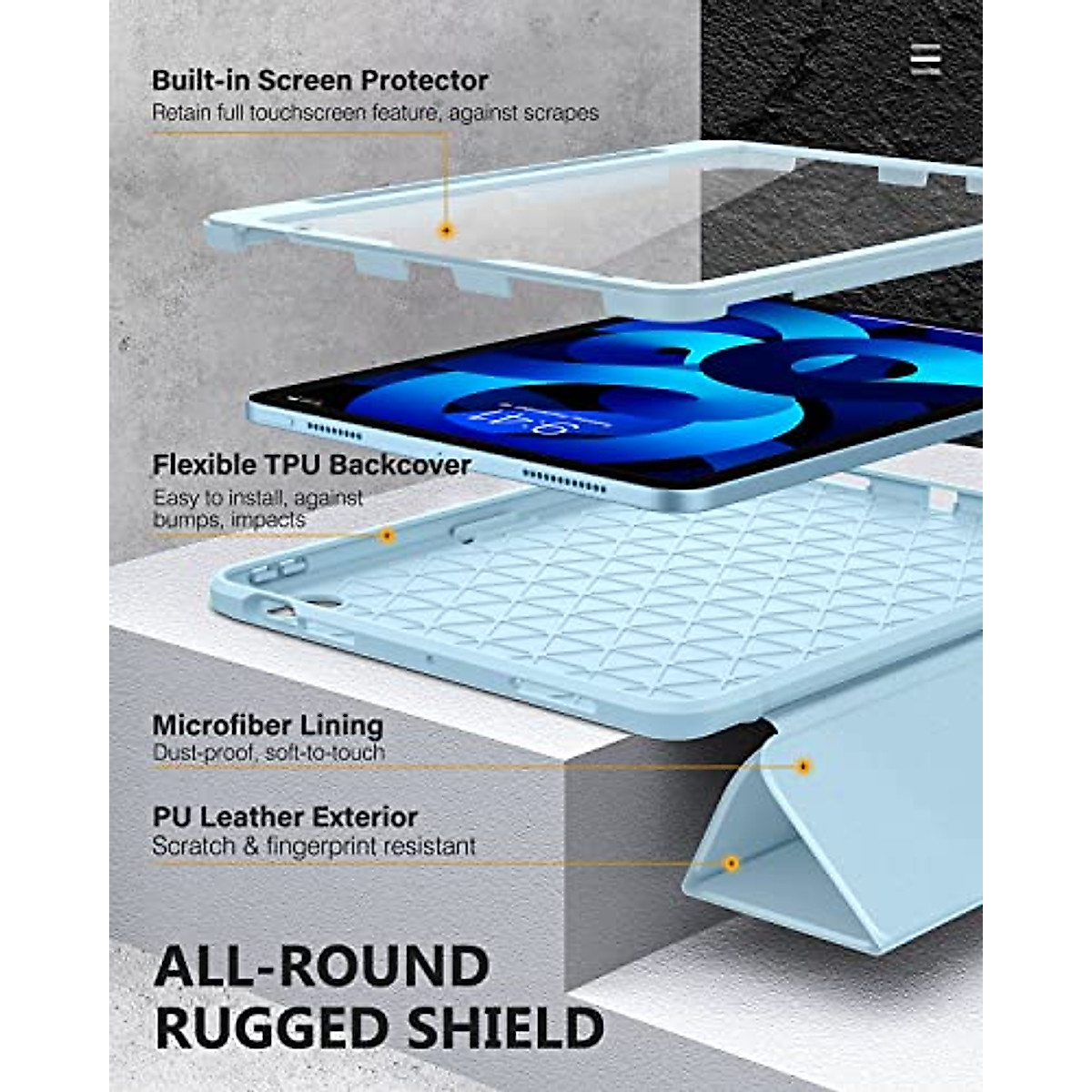 MoKo Case Fit iPad Air 5th/4th Generation 10.9 2022/2020, [Support Touch ID] [Built-in Screen Protector] Full-Body Shockproof Case Smart Shell Stand Cover with Auto Sleep/Wake & Pencil Holder,Sky Blue