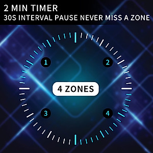 HONGGOLD Sonic Toothbrush for Adults and Kids， Electric Toothbrushes 5 Modes Smart Timer Tooth Brush Electric Set 6 Brush Heads, Waterproof IPX7, Sonic Electric Toothbrush, Pink