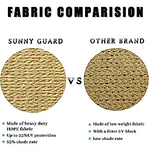 SUNNY GUARD Sun Shade Sail 16'5''x16'5''x16'5'' Triangle Sand UV Block Sunshade for Backyard Yard Deck Patio Garden Outdoor Activities and Facility