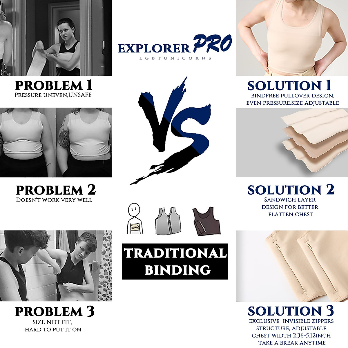 LGBT UNICORNS Chest Binder, FTM Binder Trans, Bindfree Sizing Design