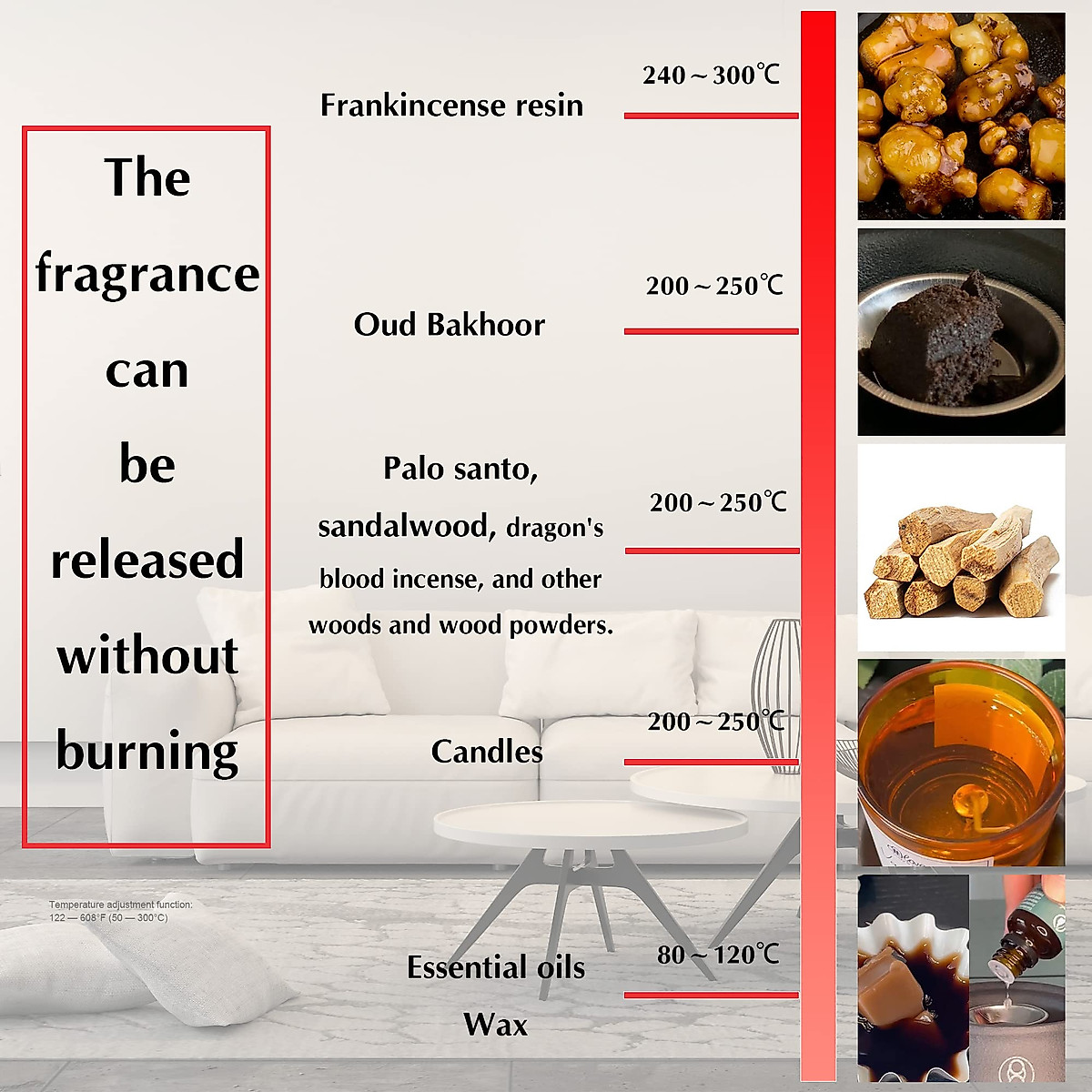 ZhengLong Electric Incense Burner with Timer, Frankincense Resin Burner, Oud Bakhoor Burner, Charcoal Free Quick How-to, Made Easy, No Open Flame, Eliminate Fire Hazards, Safer