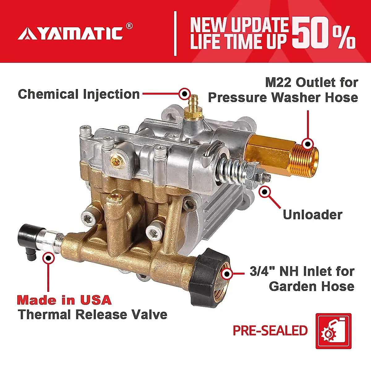 YAMATIC 3/4" Shaft Horizontal Pressure Washer Pump 3300 PSI @ 2.5 GPM Brass Head Power Washing Pump Replacement for Simpson MSH3125,MSH3125-S,520004, Karcher G3050OH and More