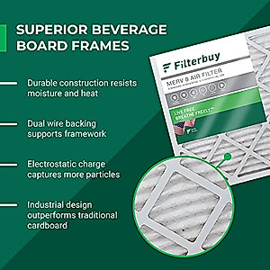 Filterbuy 16x20x1 Air Filter MERV 8 Dust Defense (4-Pack), Pleated HVAC AC Furnace Air Filters Replacement (Actual Size: 15.50 x 19.50 x 0.75 Inches)