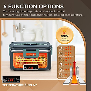 Electric Lunch Box Food Heater for Adults, 80W Heated Lunch Box with Digital Temperature Display,12V/24V/110V 1.8L Stainless Steel & 1L PP Fruit Container Portable Food Warmer LunchBox for Car/Work