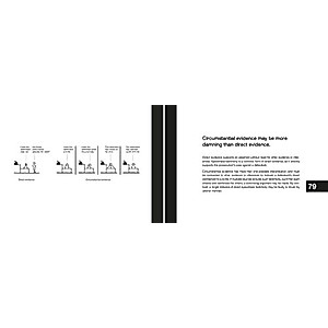 101 Things I Learned® in Law School