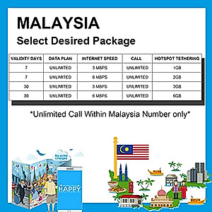Malaysia Travel SIM Card, Malaysia SIM Card (7DAYS 6MBPS Unlimited)