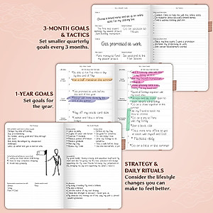 Legend Planner – Weekly & Monthly Life Planner to Hit Your Goals & Live Happier. Organizer Notebook & Productivity Journal. A5 (Rose Gold)