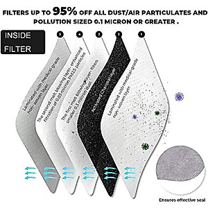 One76 4pcs Face Proective with Breathing Valve + 20pcs Activated Carbon Mat Washable Reusable Dust Face Health Mouth Protection for Women Men Adults