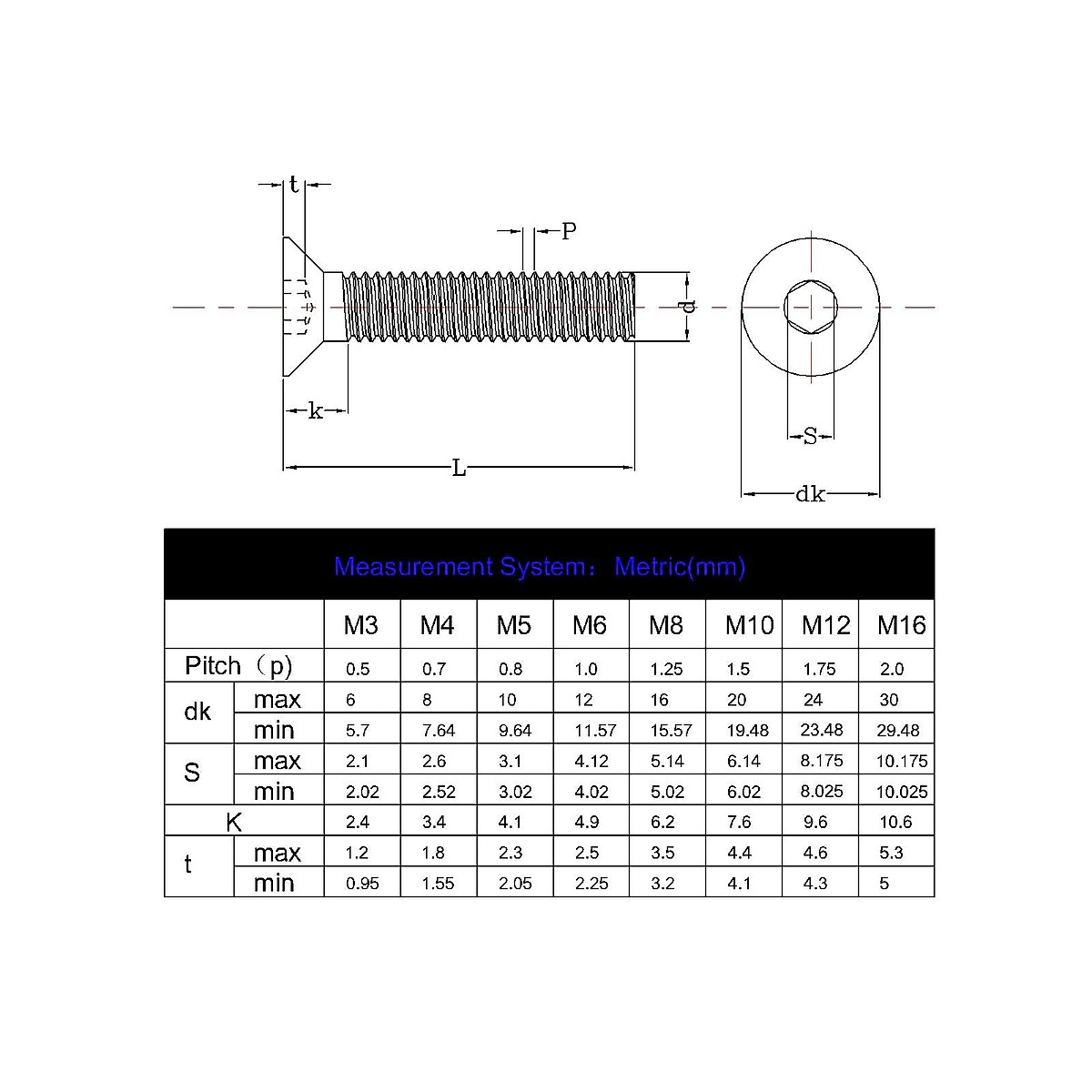 M6-1.0 x 75mm 304 Stainless Steel 18-8 (A2-70) Flat Head Screws, Countersunk Bolts Allen Hex Drive Socket Cap Screws, Fully Threaded, 20-Pack