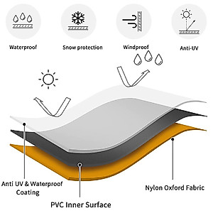 LBW Round Outdoor Furniture Covers Waterproof Patio Table&Chair Set Cover UV Protection Anti-Fading Outdoor Furniture Cover 72"D x 23" with Storage Bag