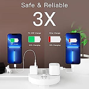 USB C Charger Block, Upgraded PD Dual Port Mini iPhone Charger with Fast Charging, USB C Wall Charger, Type C Power Adapter Block Cube Compatible for New Apple Watch 7 8 iPhone 14 13 Pro Max, White