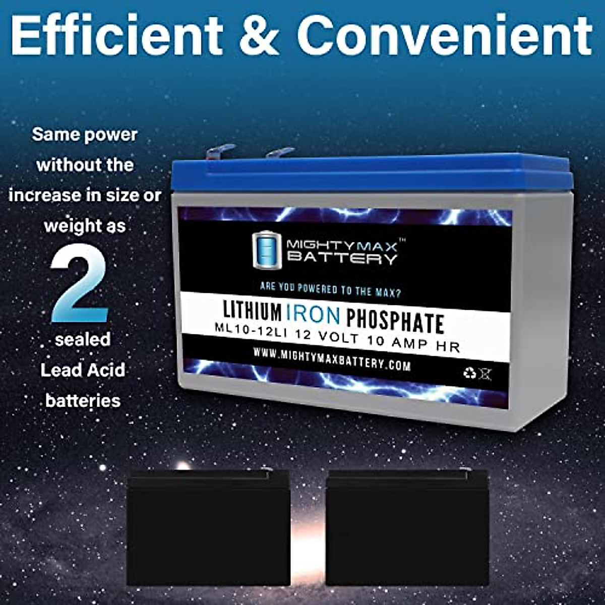 Mighty Max Battery 12V 10AH Lithium Replacement Battery Compatible with Humminbird Ice 45 Flasher