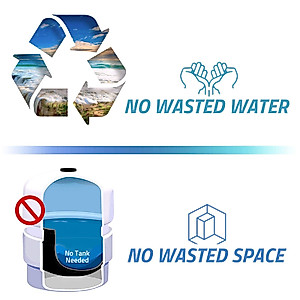 iSpring US31 Classic 3-Stage Under Sink Water Filtration System for Drinking, Tankless, High Capacity, Sediment + Carbon + Carbon (Newest Version)