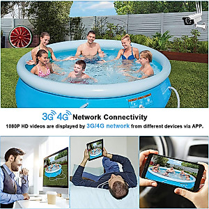 Cellular Camera Outdoor, 4G Camera for Security with 1080P for Night Vision, Cellular Security Camera with Motion Detection Alert for Home Security, 4G Cellular Camera Surveillance for 2 Way Audio