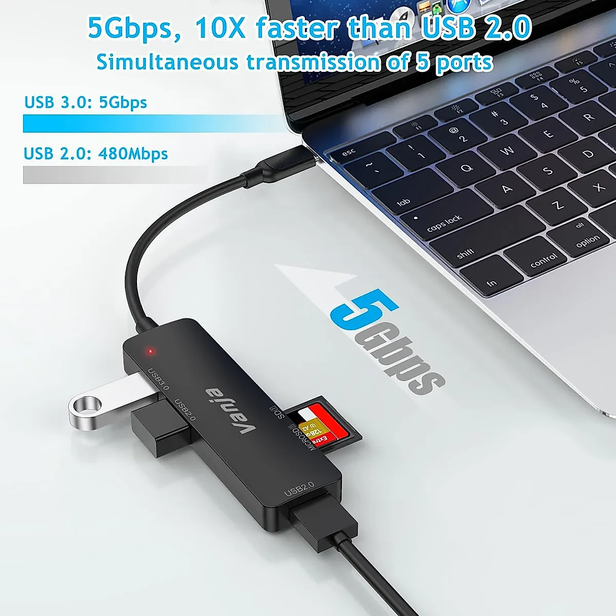 Vanja 2 in 1 USB 3.0 SD Card Reader Camera SD Card Adapter for SD, SDXC, SDHC, MMC, RS-MMC, Micro SD, Micro SDXC, Micro SDHC and UHS-I Cards (Black USB C 3.0)