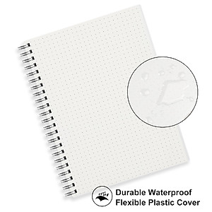 RETTACY Dot Grid Notebook Spiral 3 Pack- Bullet Dotted Journal Spiral Notebook,480 Pages Total,100gsm Thick Paper,5.7" x 8.3"