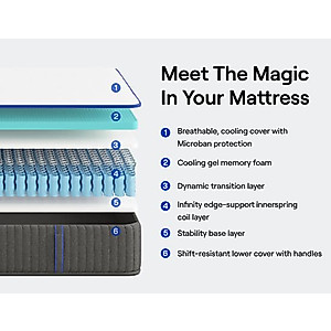 Nectar Hybrid Queen Mattress 12 Inch - Medium Firm Gel Memory Foam - Steel Springs - Cooling Technology - 365-Night Trial - Forever Warranty, White