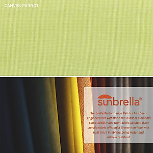 California Umbrella 11' Rd Tahoe Series Aluminum Patio Umbrella, Crank Lift, Collar Tilt, Bronze Finish, Sunbrella Parrot Fabric