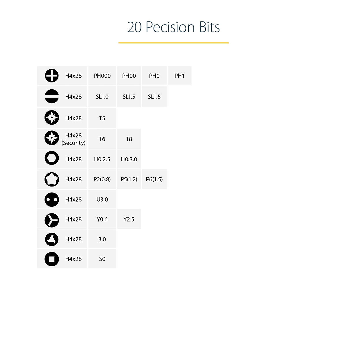 StarTech.com 20-Bit Electric Precision Screwdriver Set - Portable/Mini Battery Powered Bit Driver Kit for Electronics, Laptop, Computer, Tablet & Phone Repairs - Magnetic - Cordless, TAA