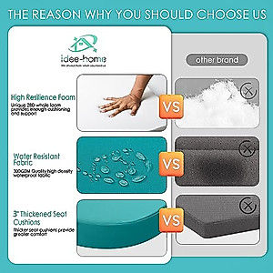 idee-home Outdoor Bistro Chair Cushions, Thick Round Seat Cushions Set of 2 with Ties, 15”x15”x 3” Waterproof Round Patio Chair Cushions for Outdoor Furniture, Round Chair Pads for Garden Peacock Blue