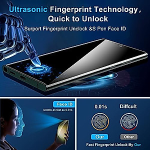 Arshek [2+2 Pack] Galaxy S23 Ultra Privacy Screen Protector, 9H Tempered Glass, Ultrasonic Fingerprint Support, 3D Curved, HD Clear Anti-Spy Film for Samsung S23 Ultra 5G Glass Screen Protector