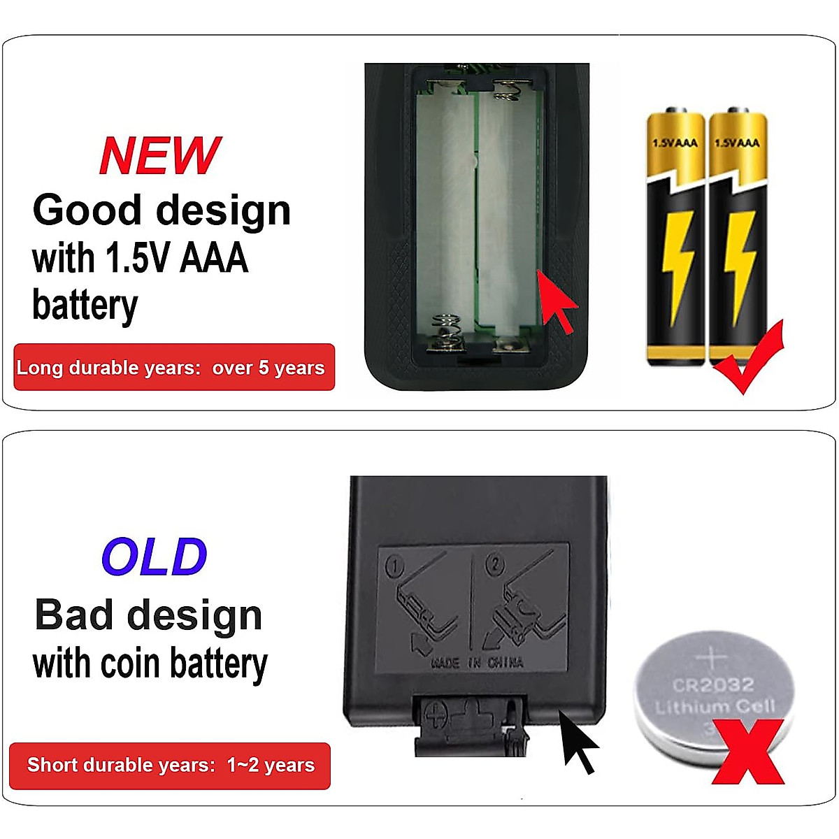 Replacement for Costway BELLEZE Fireplace Heater Remote Control EP24205 SF103-23D SF103-18D