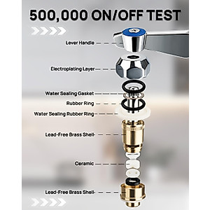 Phivan Lead-Free Brass Handle Stem Assembly Commercial Faucet Parts for Most Commercial Kitchen Sink Faucet Hot and Cold Side Handle Ceramic Cartridge Fits Kitchen, Restaurant, Industrial