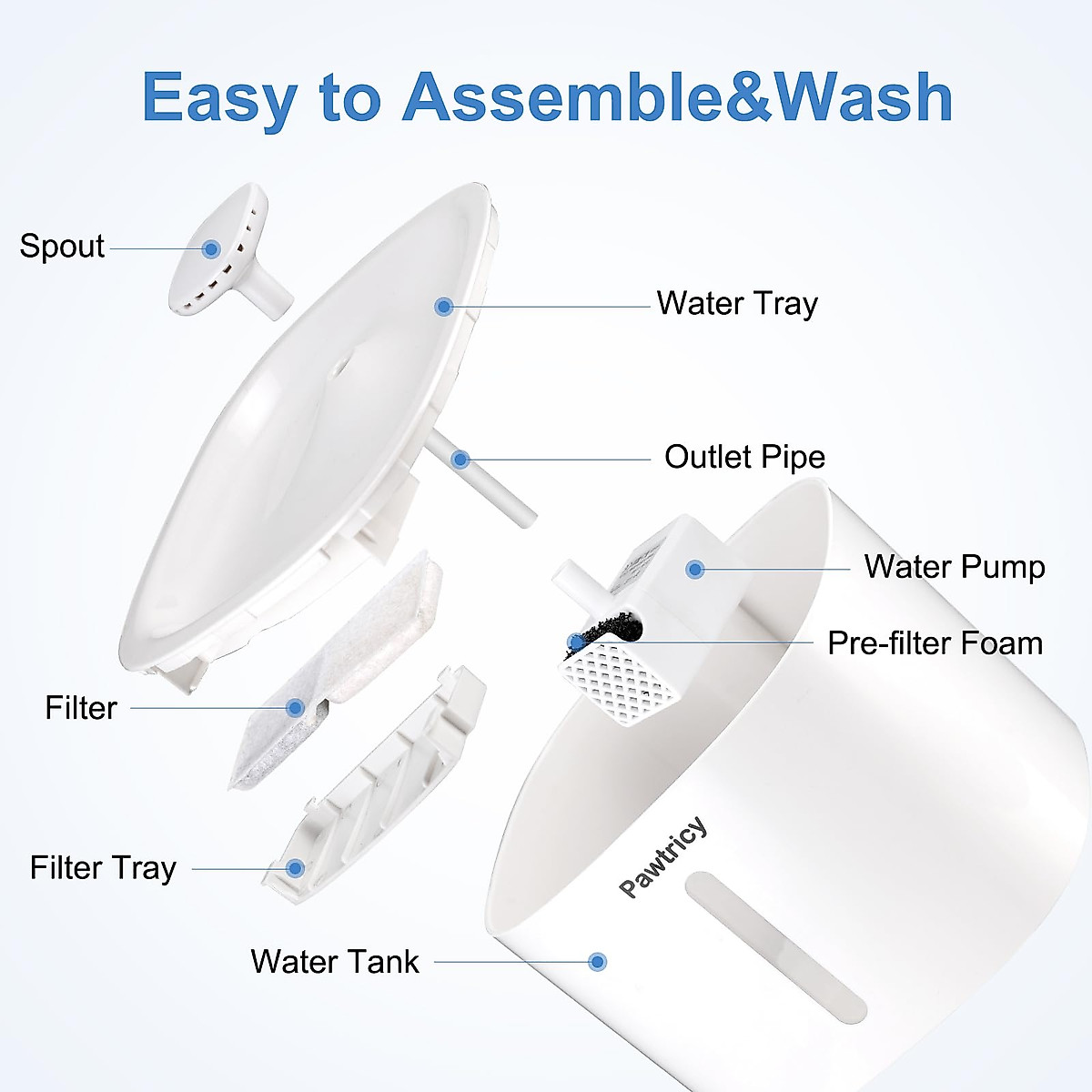 Pawtricy Cat Water Fountain, 128 oz/3.8L Automatic Pet Water Fountain with LED Light and Filters for Cats, Dogs, Multiple Pets