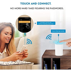 WAVLINK 3000Mbps Tri-Band Mesh WiFi Router,Whole Home Wi-Fi Smart Mesh System, Gigabit Speed Mesh, The 3-Unit kit Covers 7,500 sq.ft.Seamless Roaming,Parental Controls,3xGigabit Ports,2-Pack