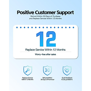 Superer Charger Replacement Fit for Braun Shaver Series 3 9 7 5 1- for Braun S1 S2 S3 S5 S6 S7 S8 S9 Beard Trimmer Electric Razor with 5Ft Charging Cord