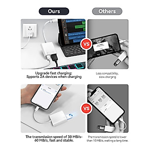 Fubiaofei USB Adapter for iPhone iPad, iPhone to USB Adapter with Charging Port, USB3 Female Adapter Supports USB Flash Drive/Hard Disk/SD Card Reader/Microphone and MIDI, Plug & Play