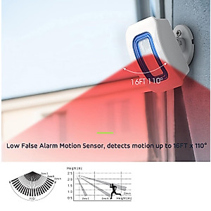 Caregiver Pager Wireless Motion Sensor Alert Room Bed Alarm and Fall Prevention for Elderly Dementia Patients (2 Receiver+3 Monitor Motion)