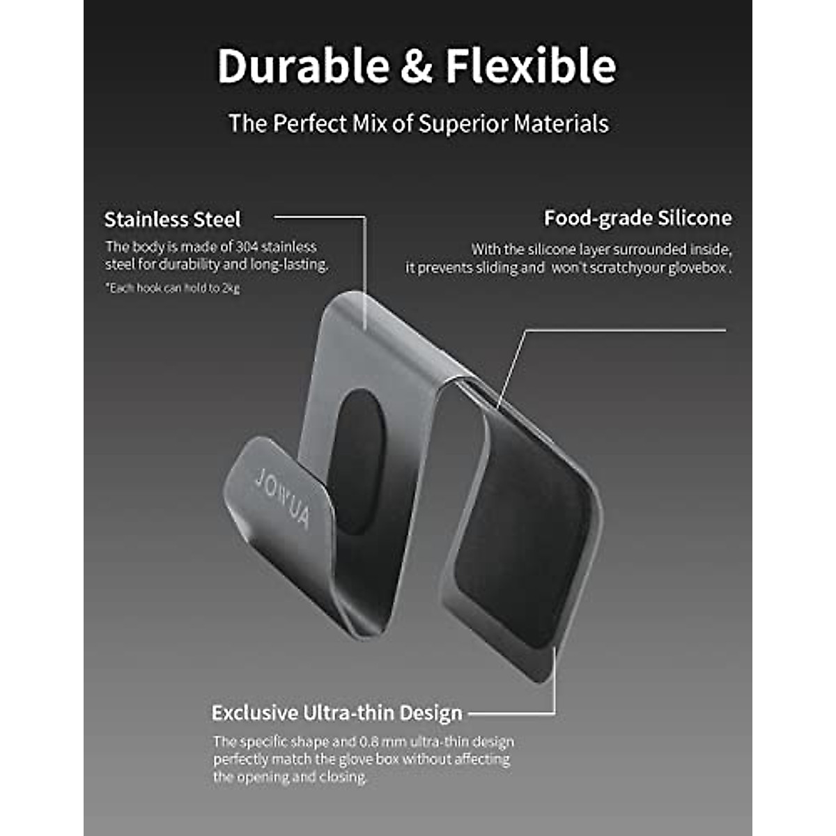 JOWUA Glovebox Hook Compatible with Tesla Model 3 Model Y Glovebox (2 Packs), 3 cm