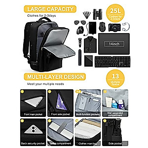 WONHOX Carry On Travel Laptop Backpack for Women Men, Flight Approved,Backpack, Travel Hiking Outdoor Sports Rucksack Casual Daypack Bag Backpack, Black Simple