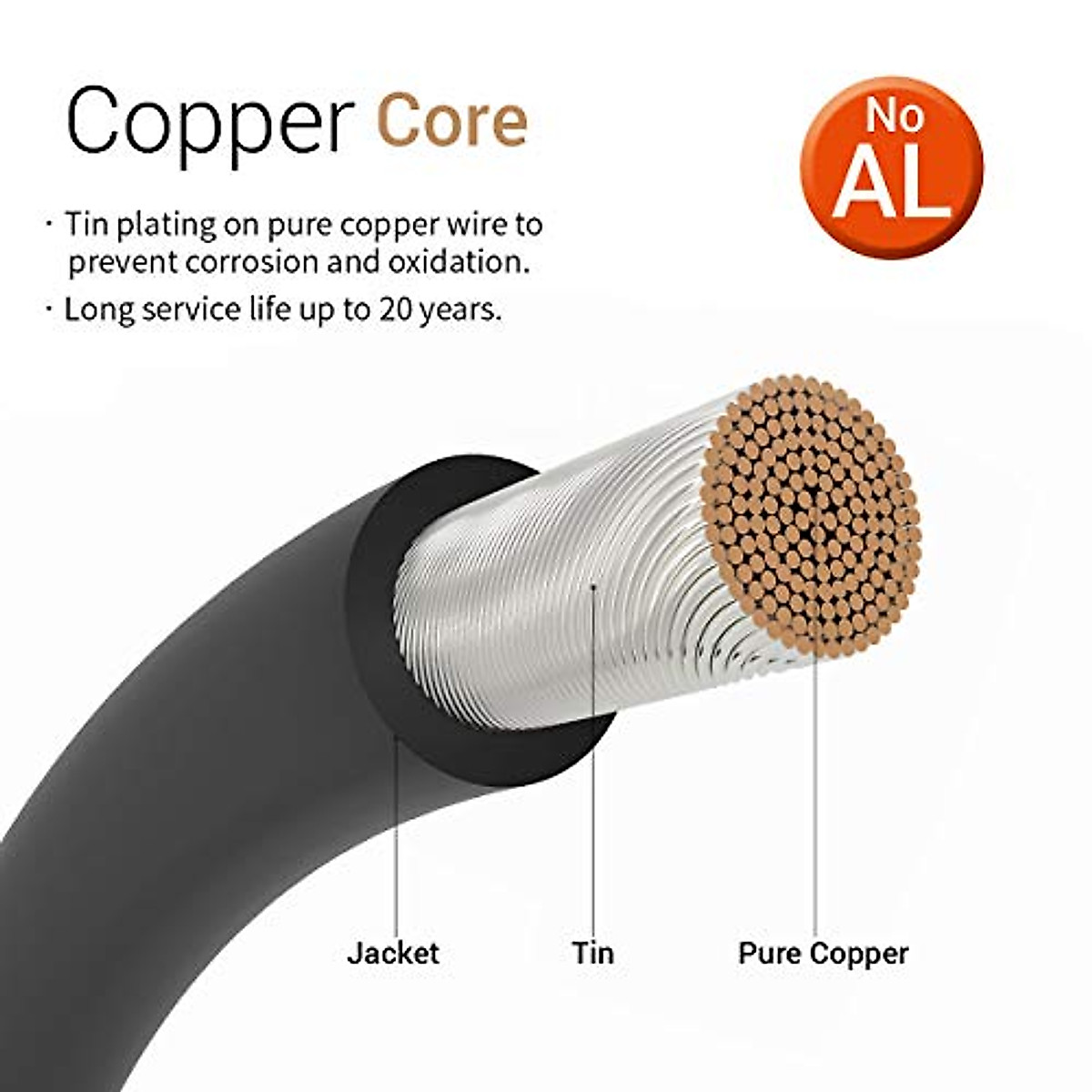 JYFT 10AWG(6mm²) Solar Extension Cable with One-Free PV Compatible Female and Male Connector (10FT Red + 10FT Black)